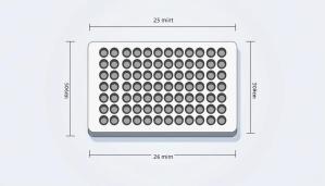 Standard 96 Well Plate Size and Dimensions Guide