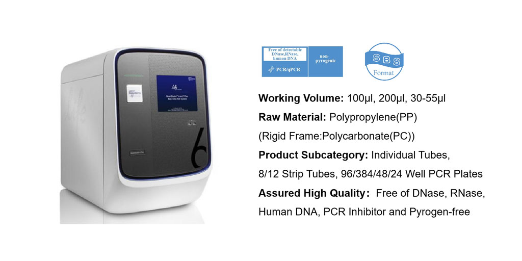 ABI QuantStudio™ 6 Flex Real-Time PCR System Adaptive Consumables ...