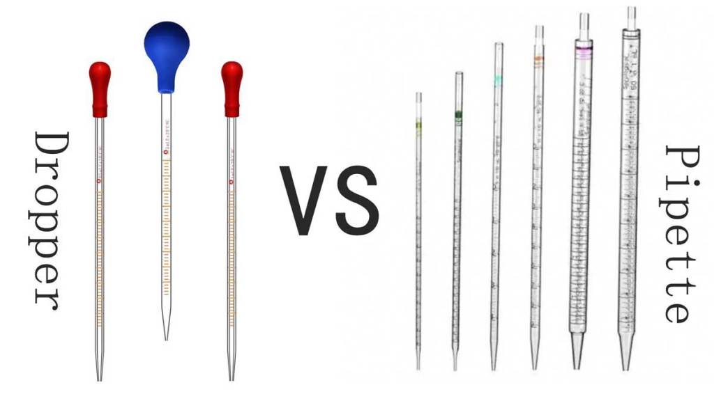 Dropper vs Pipette: Don't Confuse! Design Principles & Usage Boundaries